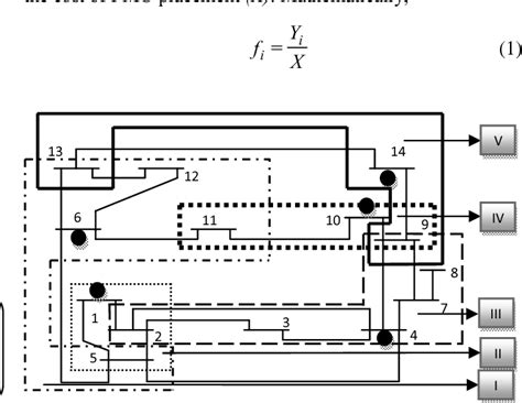 Figure 2 From Optimal Pmu Placement Using Best First Search Algorithm