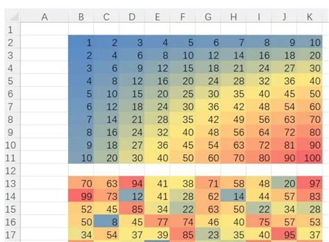 如何将excel的vba宏转换成python duidaima 堆代码