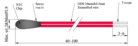 China Customized Ntc Thermistor Sensor Suppliers Manufacturers Factory Wholesale Price Jingpu