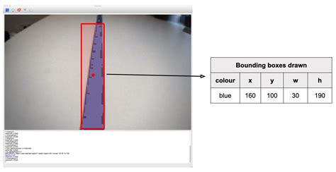 Samnockels Github Io