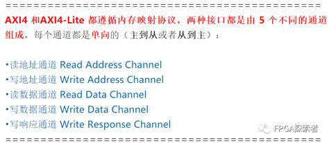 Xilinx Fpga Axi4总线介绍（一） Fpga 开发圈