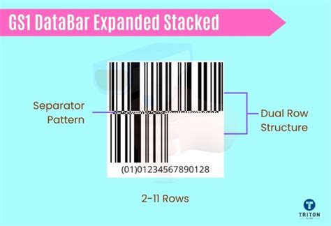 Identifying Barcode Types Visually Tips And Tricks