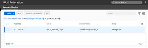 Seamless Connectivity With Infoblox Ipam For Hybrid Multi Cloud Environments Infoblox