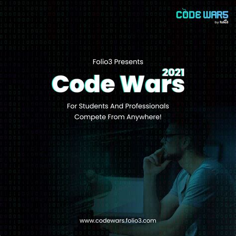 Ahsan Raza On Linkedin Codingchallenge Coders Coderlife