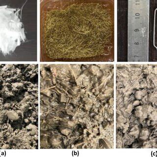 Types Of Fibers And Concrete Mixes With A Polypropylene Fiber B Smooth Download Scientific