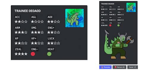 Wwz Training Reports What Are Star And Traffic Light… By Wwz Sep 2023 Medium