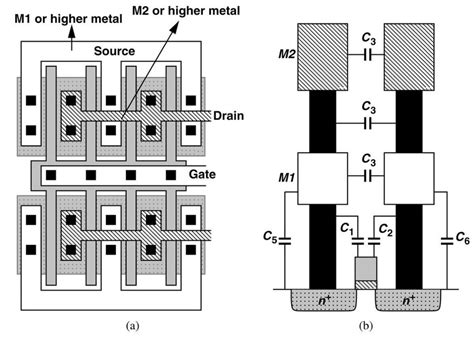 C 4 Layout Of Mos Transistor Pdf Mosfet Bipolar Junction 52 Off