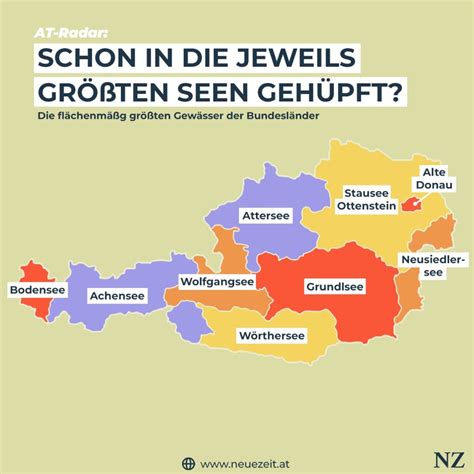 Gesundheitsplan 2040 Niederösterreich Alles Wichtige Hier