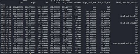 Tradingpattern · Pypi