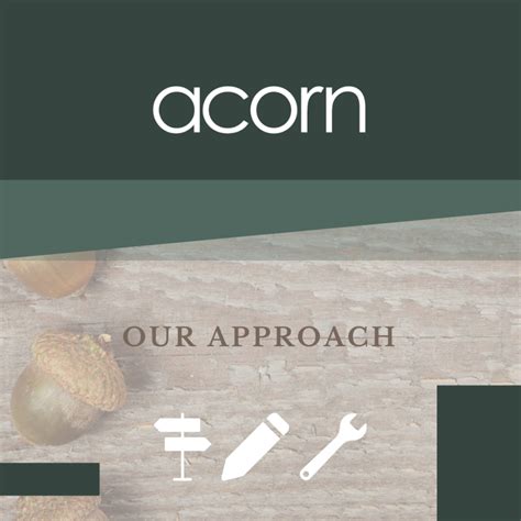 Transforming Workspaces With Acorn Works Acorn Works