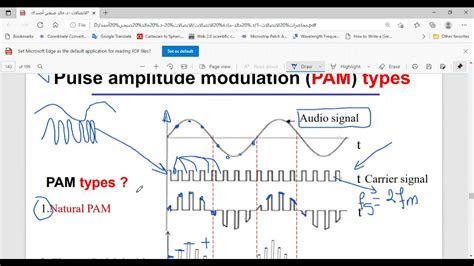 Pulse Modulation Types Pam Pwm Ppm Youtube