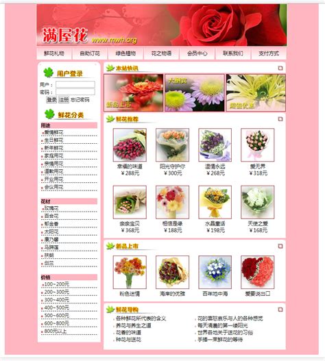 Html网页布局实例html页面布局代码 Csdn博客