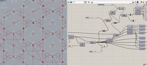 Polyline By List Of Point Without Intersection Grasshopper Mcneel Forum
