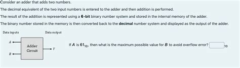 Solved Consider An Adder That Adds Two Numbers The Decimal