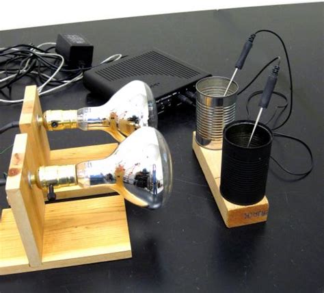 Heat Absorption Physics Astronomy Western Washington University