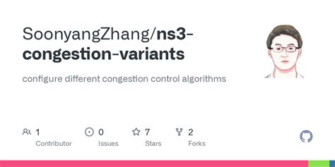 Github Soonyangzhangns3 Congestion Variants Configure Different