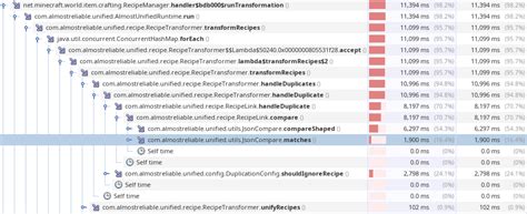 Several Performance Improvements By Embeddedt Pull Request AlmostReliable Almostunified