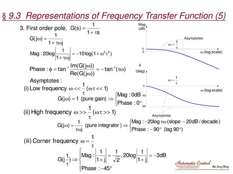ppt chapter 9 frequency response and transfer function powerpoint
