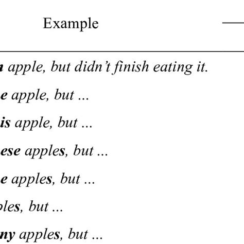 Takayuki Kimura Doctor Of Philosophy The University Of Tokyo Bunkyō Ku Todai