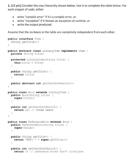 solved 1 15 pts consider the class hierarchy shown below