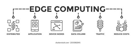 1 238 Mobile Edge Computing Stock Vectors And Vector Art Shutterstock