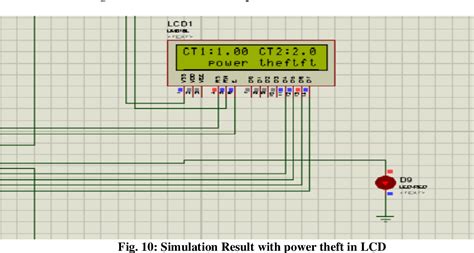 Figure 10 From Gsm And Arduino Based Power Theft Detection And