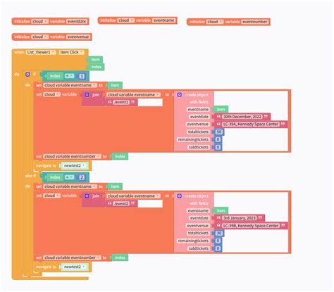 Solved How To Arrange Json Data In An Orderly Manner Questions