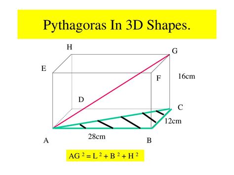 Ppt Pythagoras In 3d Shapes Powerpoint Presentation Free Download