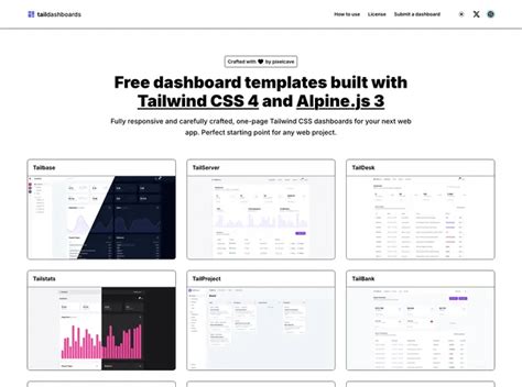 Taildashboards By Pixelcave A Undefined Template Built At Lightspeed