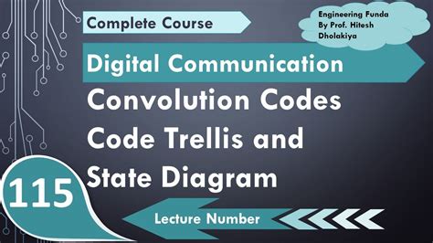 code trellis and state diagram of convolutional codes in digital