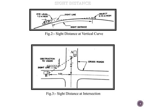 Sight Distance Stopping Sight Distance Overtaking Sight Distance Pptx Auto Safety Automotive
