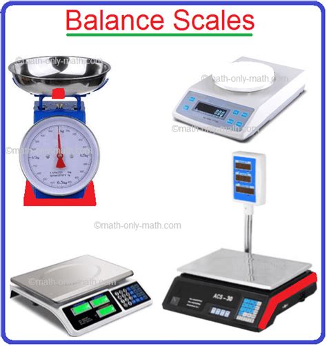 Weighing Scale Names Of Scales At Brenda Don Blog
