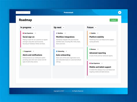 Agile Product Roadmap By Reuben Salisbury On Dribbble