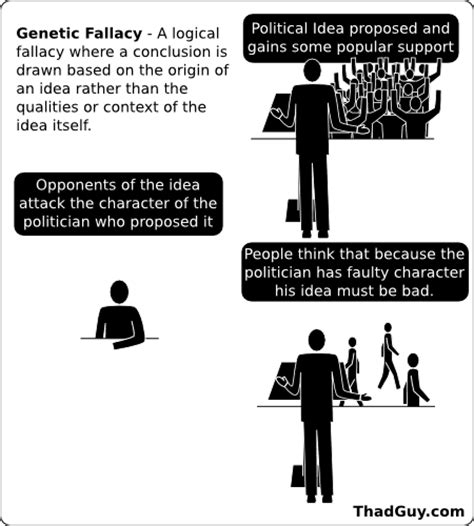 Ethical Fallacy Quotes Quotesgram