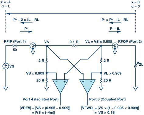 An Integrated Bidirectional Bridge With Dual Rms Detectors For Rf Power