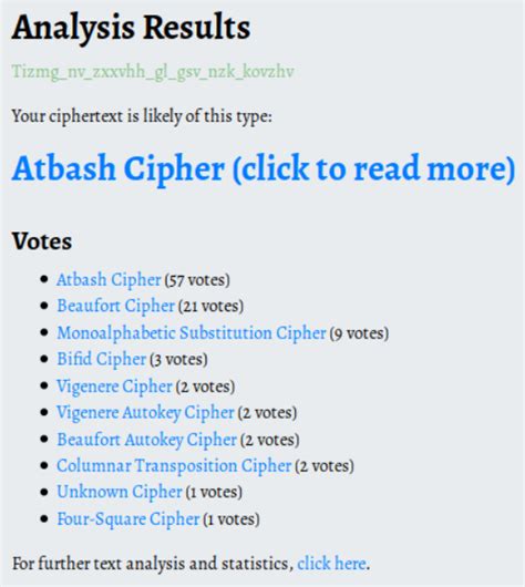 Tryhackme Psycho Break Ctf Writeup Super Detailed By Hassan Sheikh