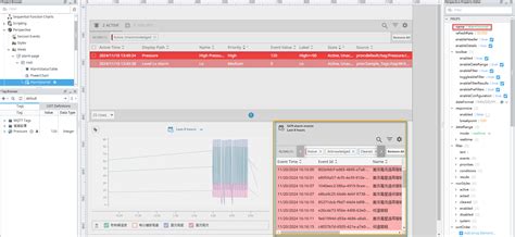 Alarm Journal Not Working Ignition Inductive Automation Forum