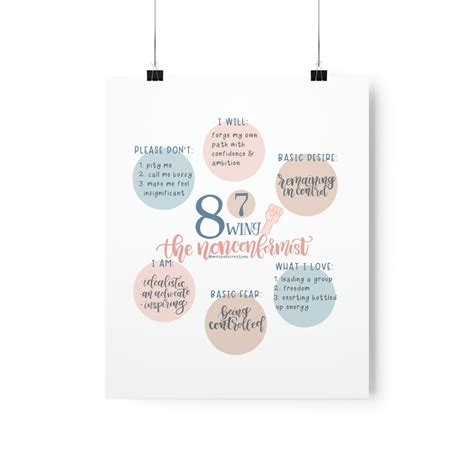 enneagram wing 8w7 art print enneagram prints type 8 etsy