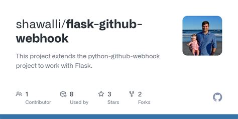 Github Shawalliflask Github Webhook This Project Extends The Python Github Webhook Project