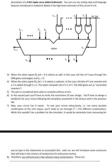 Solved Structural Verilog Code For A Bit RCA NHHHHHHHHHH Chegg