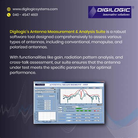 Digilogic Systems Digilogicsystems On Threads