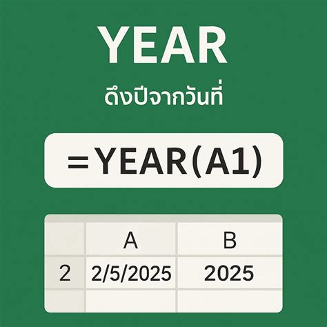 excel tips and tricks bangkok