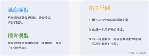 Chatglm 大模型应用构建 And Prompt 工程chatglm Prompt Csdn博客