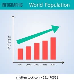 Infographic Vector Illustration World Population Stock Vector Royalty
