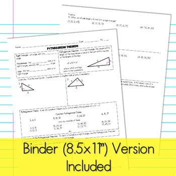 Pythagorean Theorem Editable Guided Notes For Interactive Notebooks