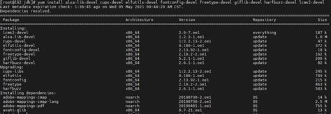 Build A Bisheng Jdk Rpm Package Openeuler