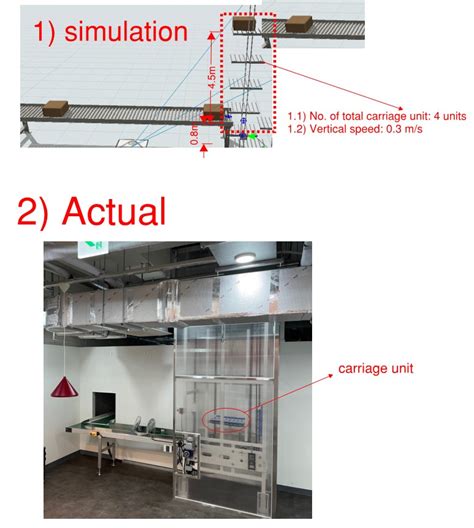 vertical conveyor keep object orientation flexsim community