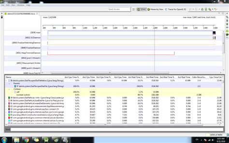 Android App Startup Delay Even When Multidex Is Disabled Traceview