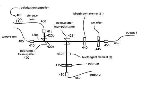 Quadrature Demodulation Patented Technology Retrieval Search Results Eureka Patsnap