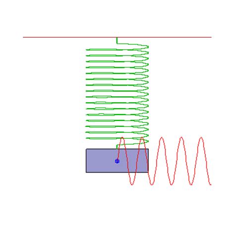 Differential Animation Gif Differential Animation Gif